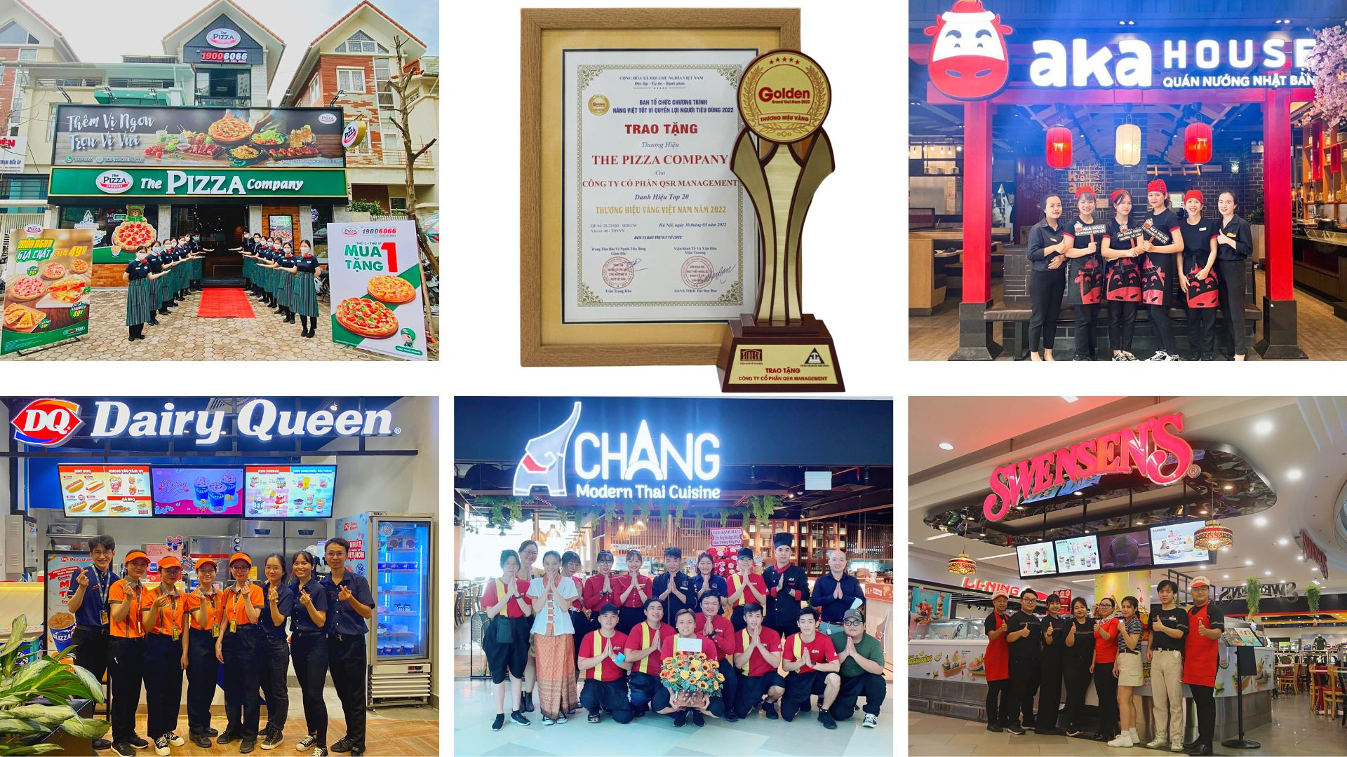 Công Ty Cổ Phần Thương Mại Qsr Việt Nam Tuyển Dụng | Vieclam24h