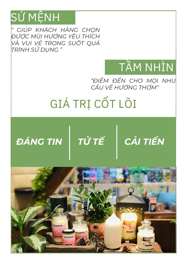 Công Ty TNHH Triple Tree Aroma Tuyển Dụng | Vieclam24h