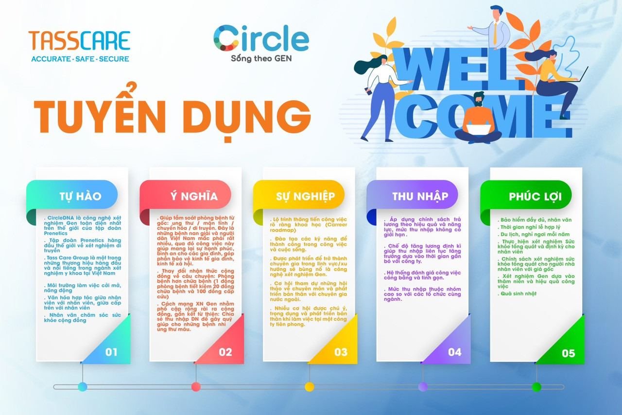 Cty TNHH Tass Care Tuyển Dụng | Vieclam24h