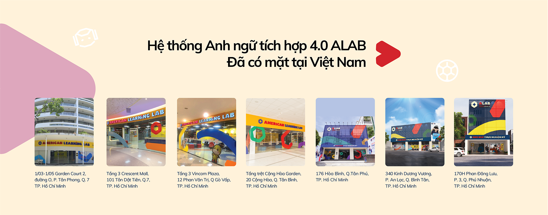Công Ty Cổ Phần American Learning Lab Tuyển Dụng | Vieclam24h